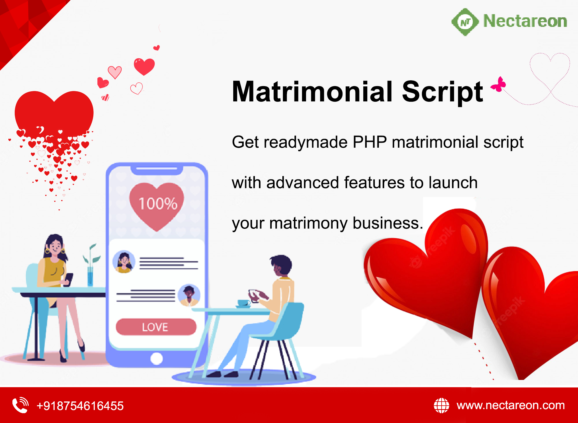 How much does it cost to develop a matrimonial website? - Nectareon Blog